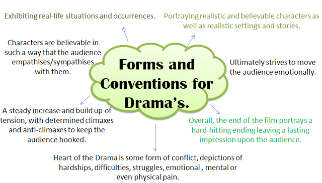 AICE Media Studies AS & A Level Projects - Asher Michelson: Bring On ...