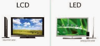 Perbedaan Monitor LCD dan LED ~ Technology Inc
