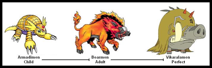 [Linhas Evolutivas] Armadillomon from Vikaralamon (Deva) ~ MEU×DIGIMON