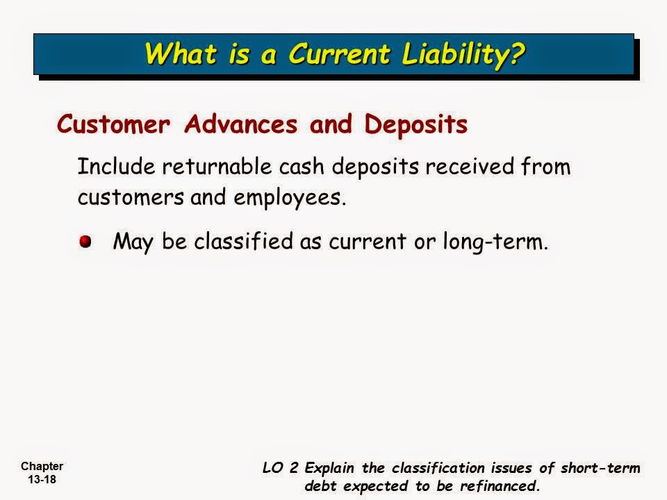 den_syanto: Current Liabilities