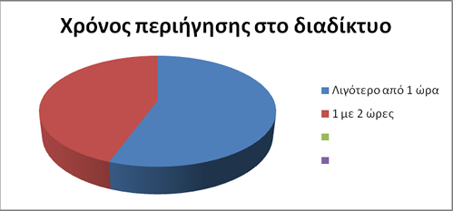 ΔΗΜΟΤΙΚΟ ΣΧΟΛΕΙΟ ΝΕΟΥ ΧΩΡΙΟΥ: Erasmus+