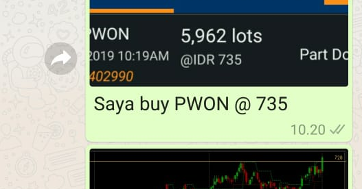 Target saham PWON