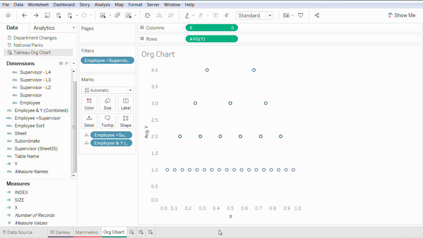 ANALYTICS GURUS: Decision Tree/Org Chart in Tableau