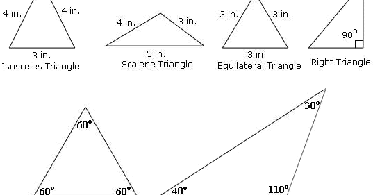 Explore Mathematics: Triangles