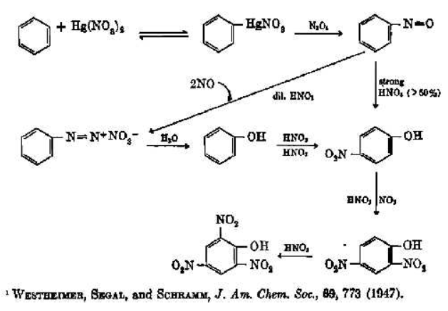 Makalah Proses Nitrasi - MK Proses Industri Kimia | Berkah Mencari Ilmu