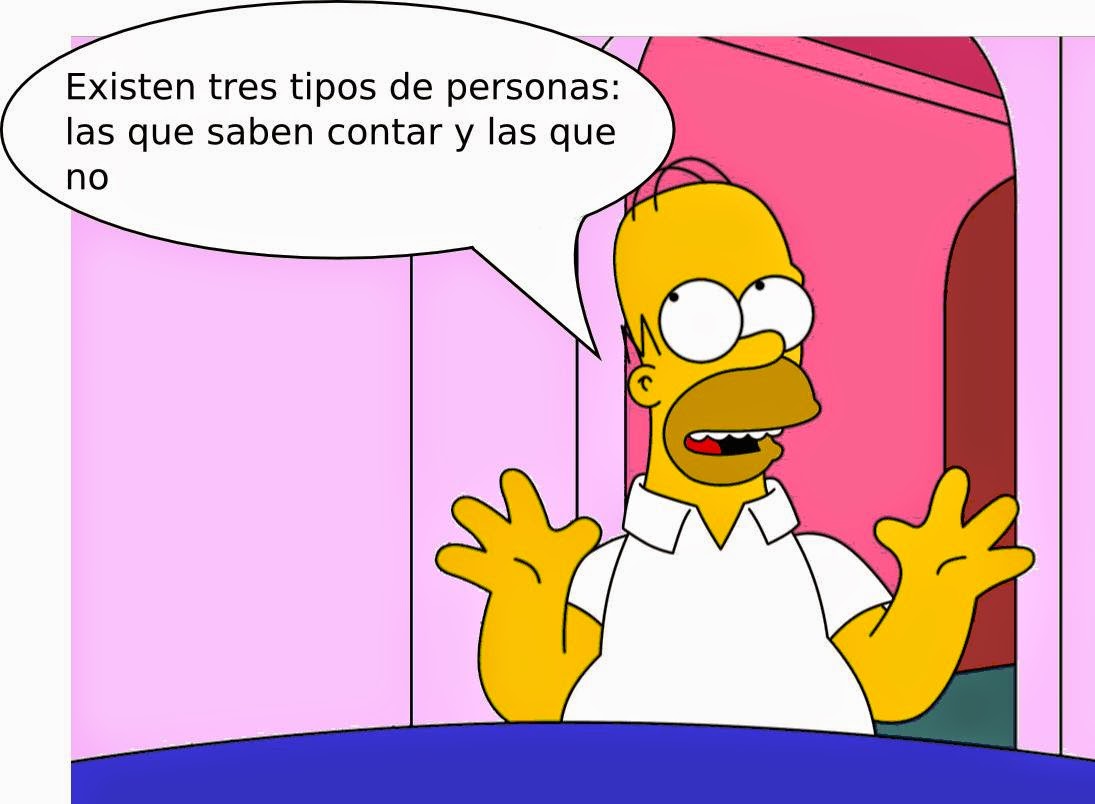 Prueba de inteligencia Homero Simpson