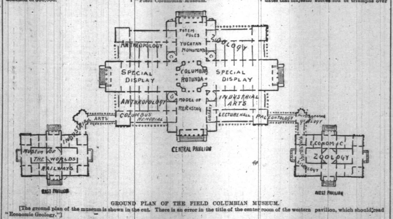Field Museum Floor Plan