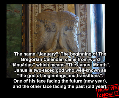 now we know: The origin of word "January"