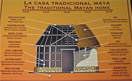 Jim & Carole's Mexico Adventure: NW Yucatan Part 24: The Maya household