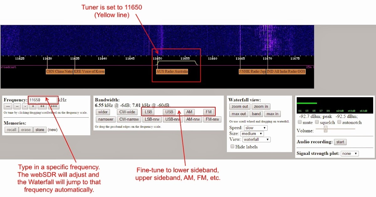 UTwente WebSDR Help/Tutorial: How to Tune