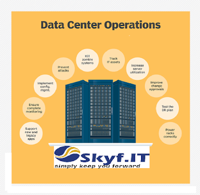 What is DATA CENTER OPERATIONS and How Does It Work?