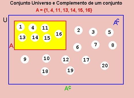 DETERMINACIÓN Y CLASIFICACIÓN DE CONJUNTOS: julio 2016