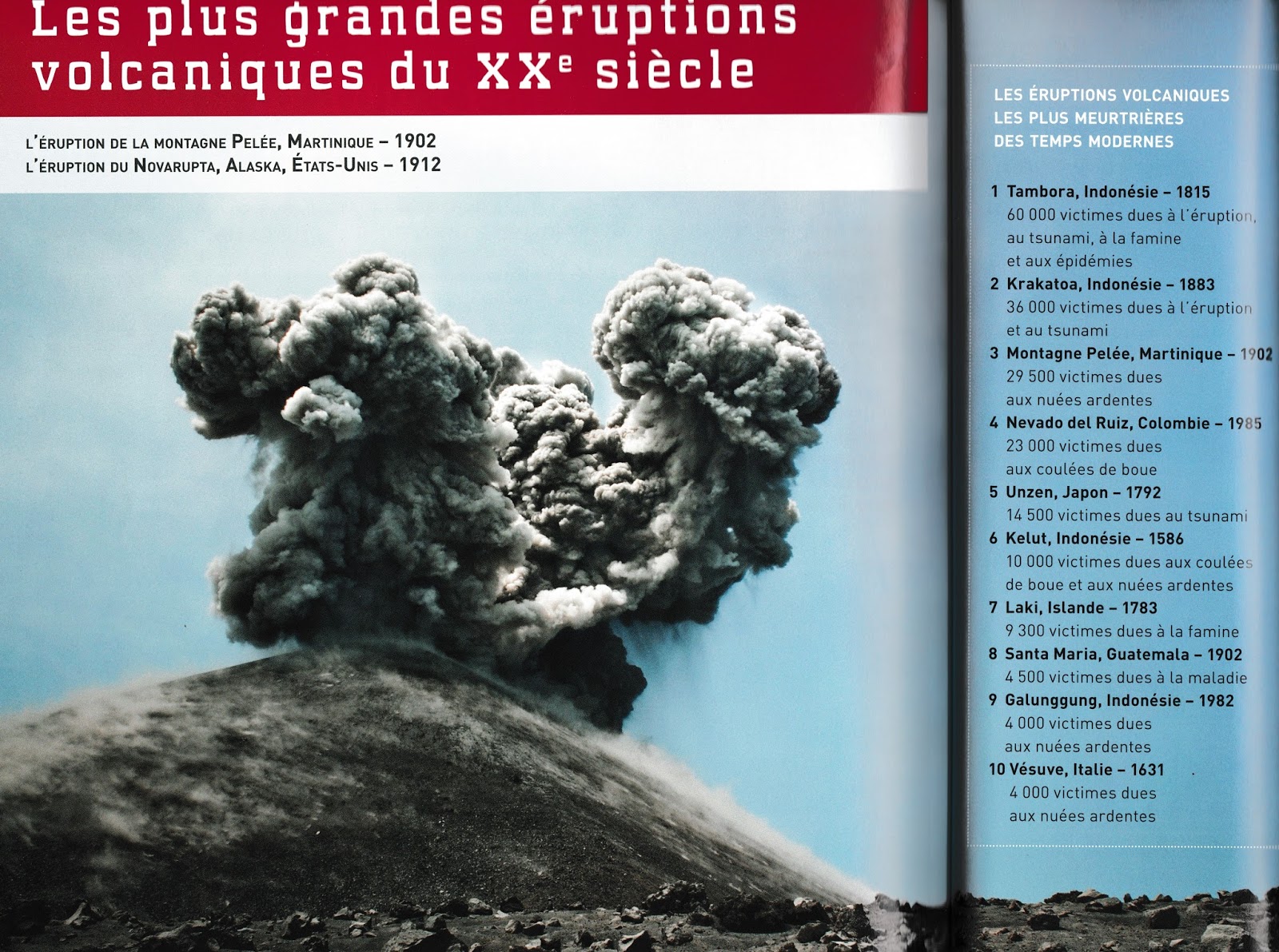 bloGÉO: GEO3 - Les éruptions volcaniques les plus meurtrières