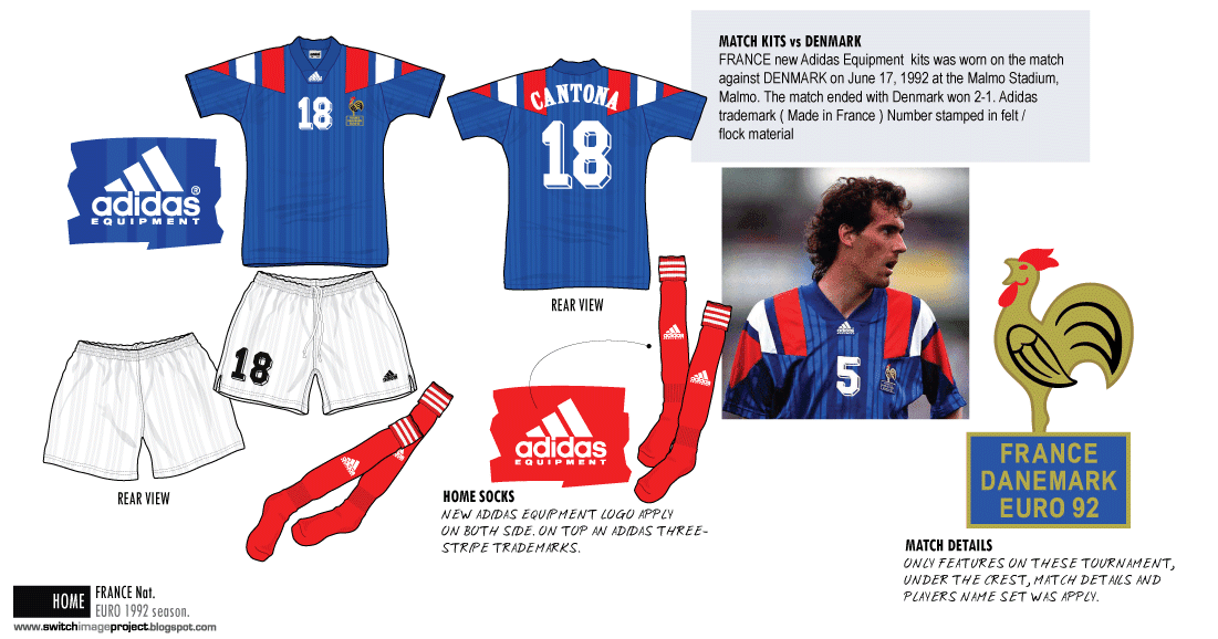 Football teams shirt and kits fan: France EURO 1992 Home kits