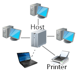 Z44 - Social Science news analysis: Information data GROUP 128 ...