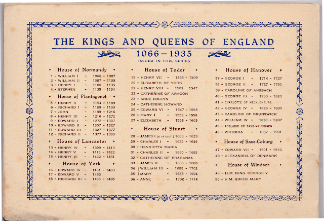 King George III: Kings and Queens of England