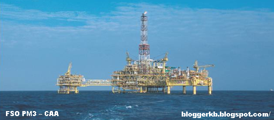 Bergambar: Senarai Platform minyak kelantan - bloggerkb