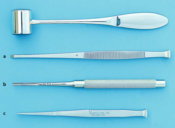 Dentistry and Medicine: Equipments, Instruments and Materials used in ...