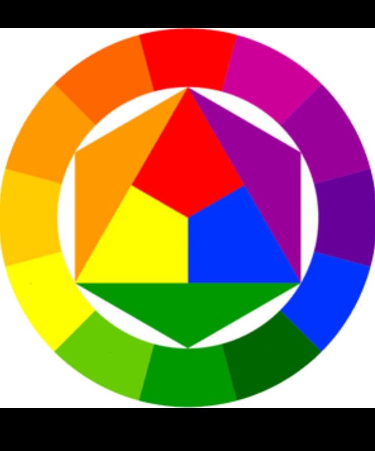 RENK ÇEMBERİ (Renk Bilgisi) - Fairy of Colors