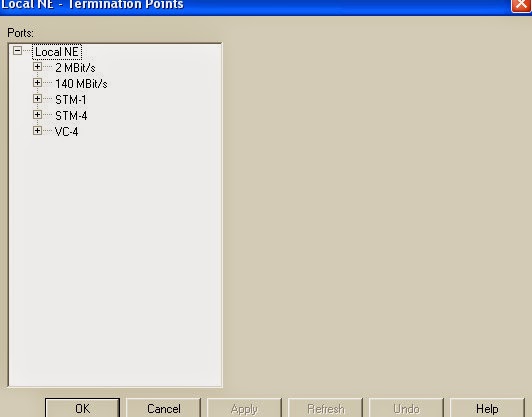 MyBSNL: FIBCOM System in the Tx Network