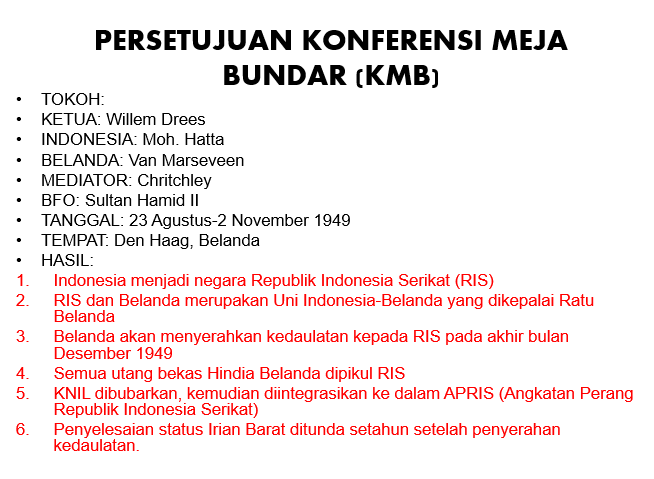 Isi Perjanjian KMB (Konferensi Meja Bundar) - LEARNESIAKU