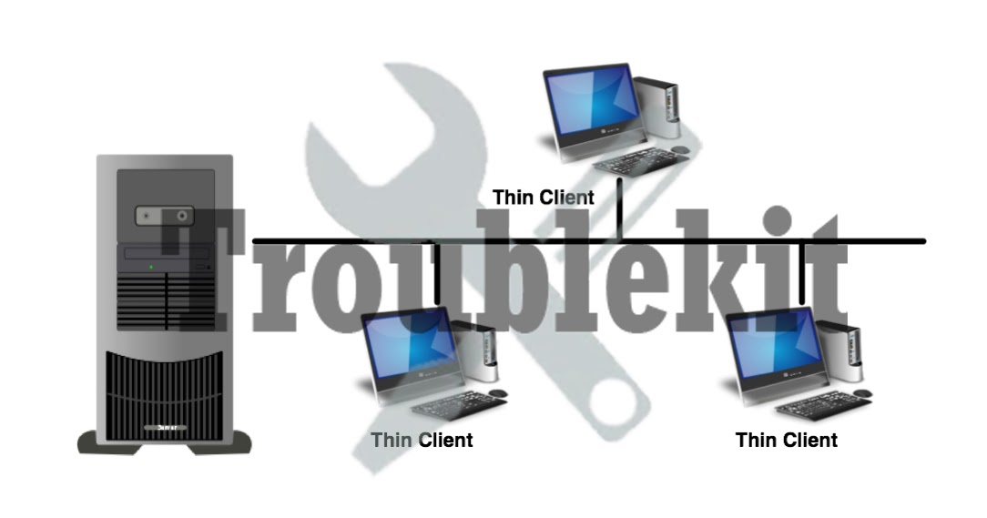 Pengertian Thin Client Dengan Kelebihan Dan Kekurangannya