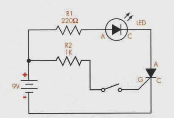 Sistemas Digitales - Abr.2014 - Sept.2014: PROBADOR DE SCR