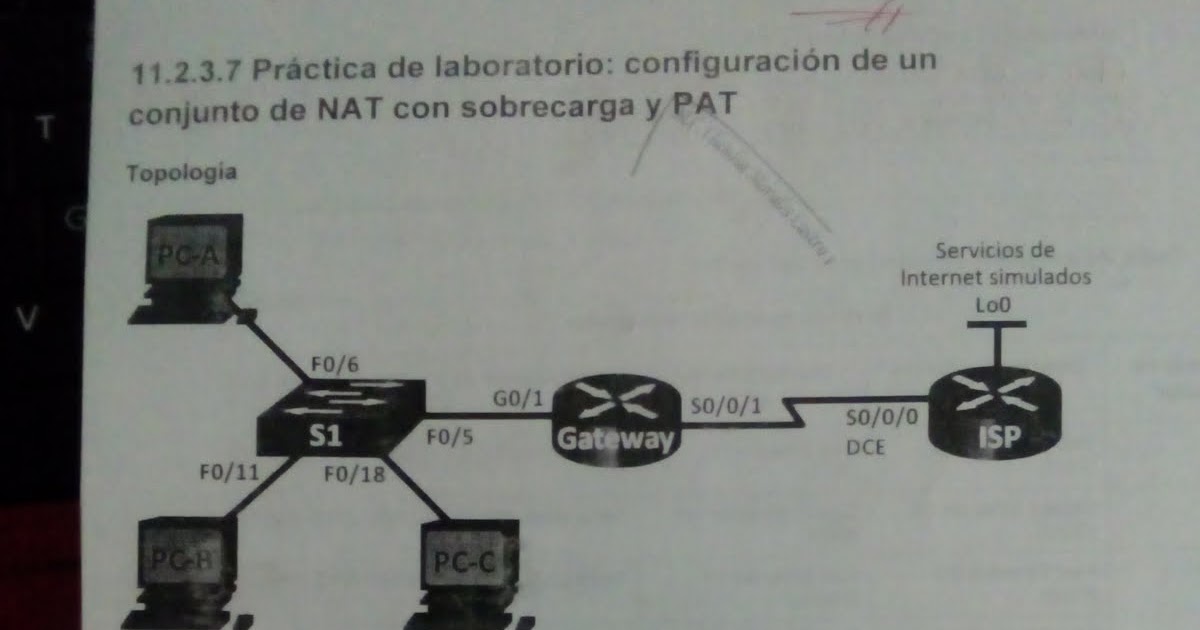 Conmutación y enrutamiento en redes de datos : Practica física 3: CONFIGURACIÓN DE UN CONJUNTO ...