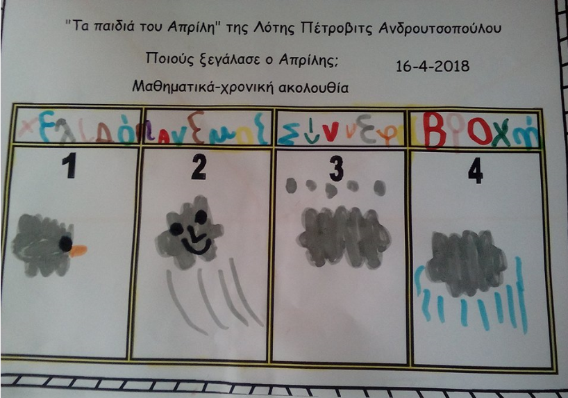 ...Το Νηπιαγωγείο μ' αρέσει πιο πολύ.: Μια βραδιά με την κυρία Λότη ...