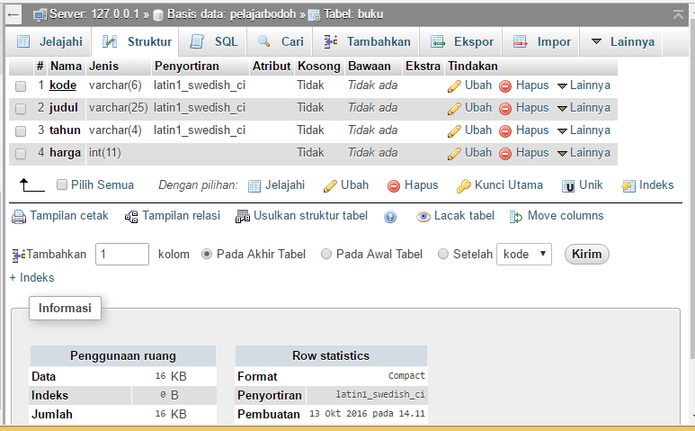 Membuat Aplikasi Website CRUD Sederhana dengan PHP dan MySQL - Bagian 1 ...
