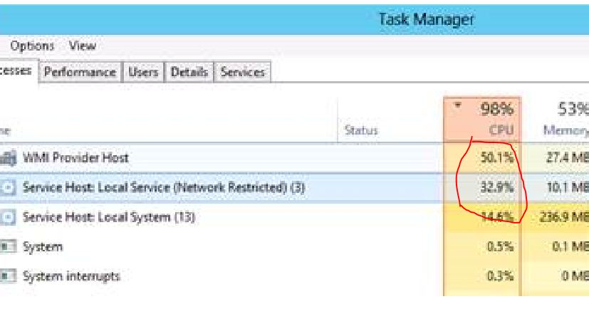 Troubleshooting Tips What Is Service Host Windows Event Log - Daemon Dome