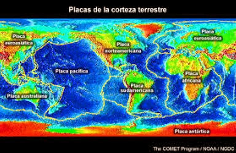 Alux de México Gestores Ambientales S.C. de R.L. de C.V.: PLACAS TECTONICAS