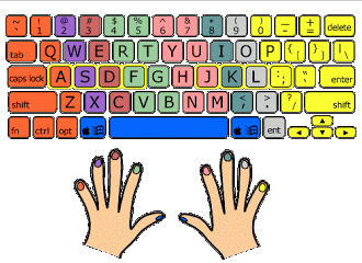 Computer Learning Tips: Some Typing Rules (© Computer Learning Tips)