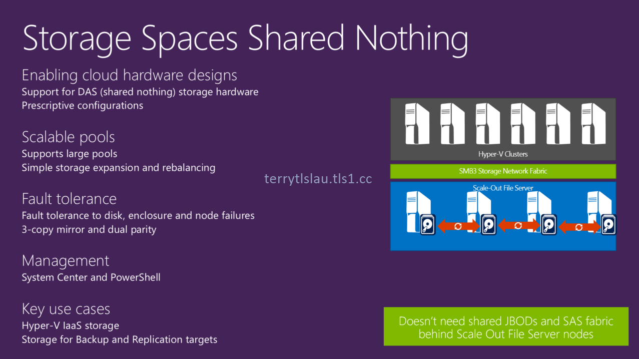 Terry L@u's blog: Storage Spaces Shared Nothing on the next version of ...