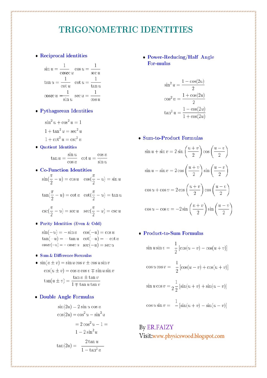 Physics Wood: BASIC TRIGONOMETRIC IDENTITIES