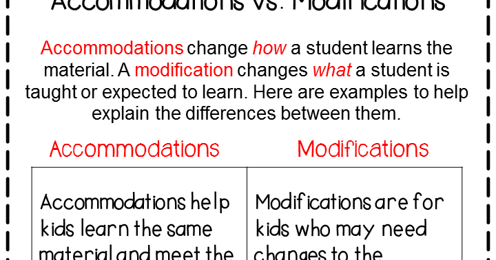 Educating Everyone 4 Life: Accommodations vs. Modifications In The ...