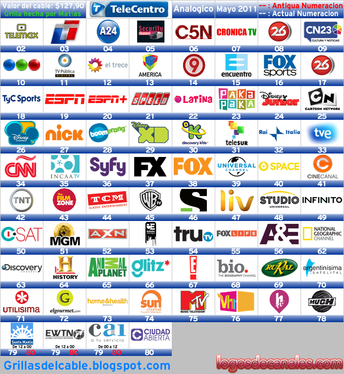 Guía de canales TeleCentro Mayo 2011