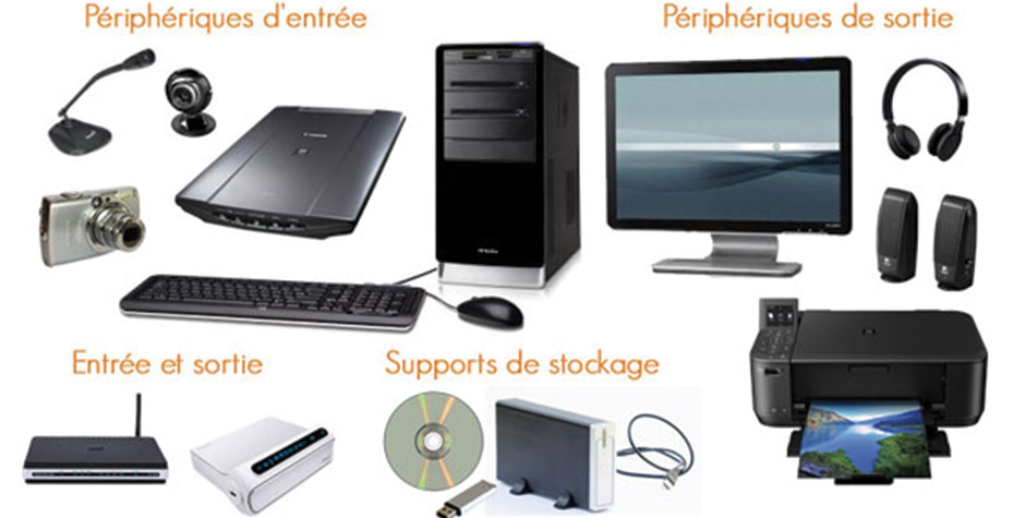Les principaux types de périphériques et leurs composantes