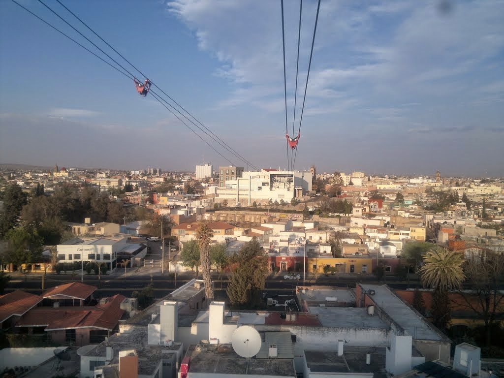 Turismo en Durango: Visita Teleferico en Durango Mexico