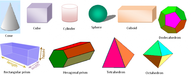 Geometry: Space Figures