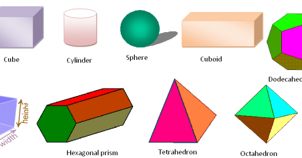Geometry: Space Figures