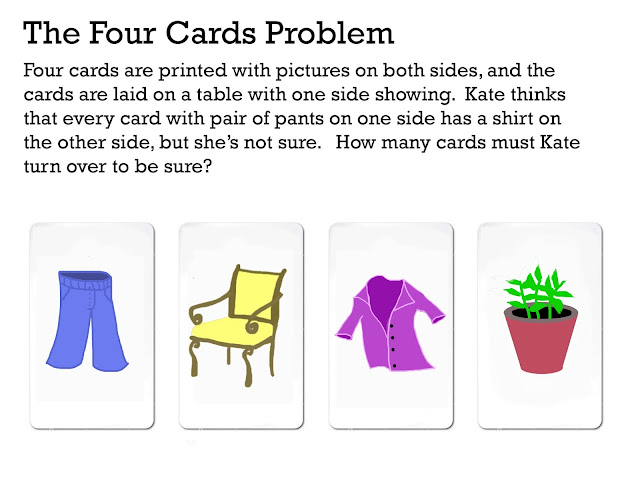 1001 Math Problems: 2015