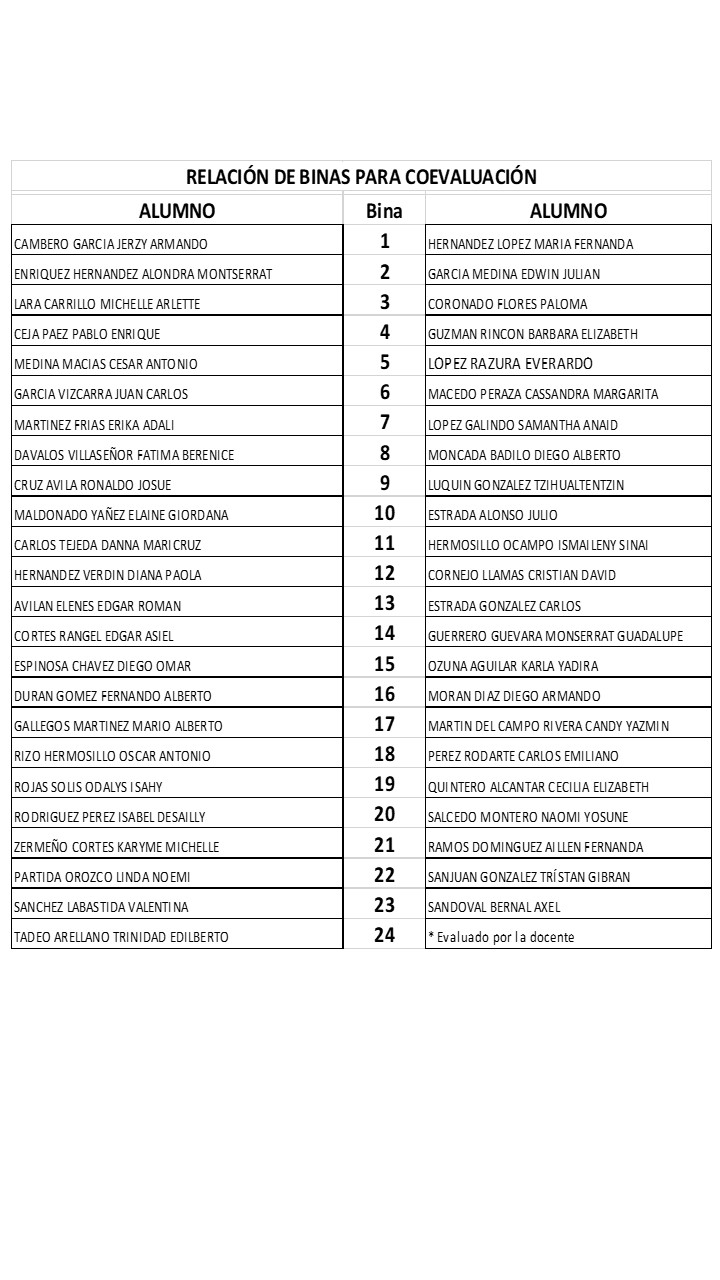 Bases de Datos Simples: Binas para COEVALUACION