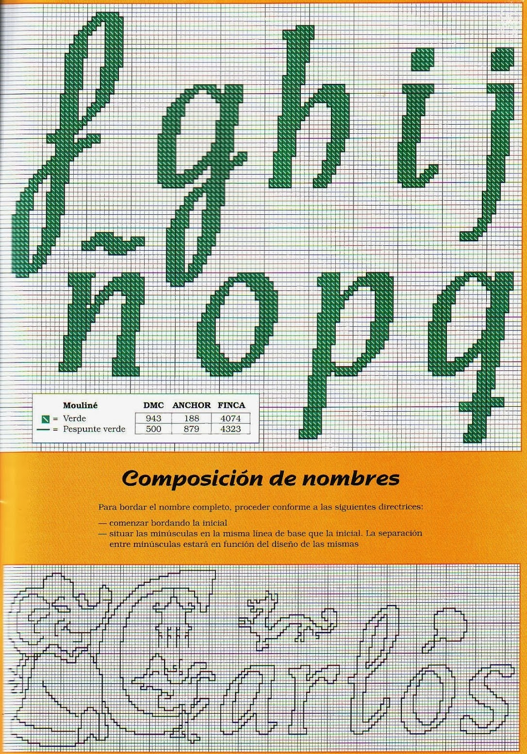 GRAFICOS PUNTO DE CRUZ GRATIS : INICIAL INFANTIL, NOMBRES Y NÚMEROS(13)