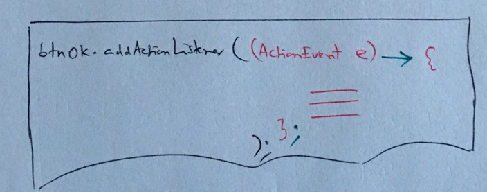 Ratha Tech Blog: Java 8 Lambda Expressions - The What and Why Ratha Tech Blog: Java 8 Lambda Expressions - The What and Why