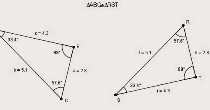 UGM Matematicas Dos: TRIÁNGULOS CONGRUENTES