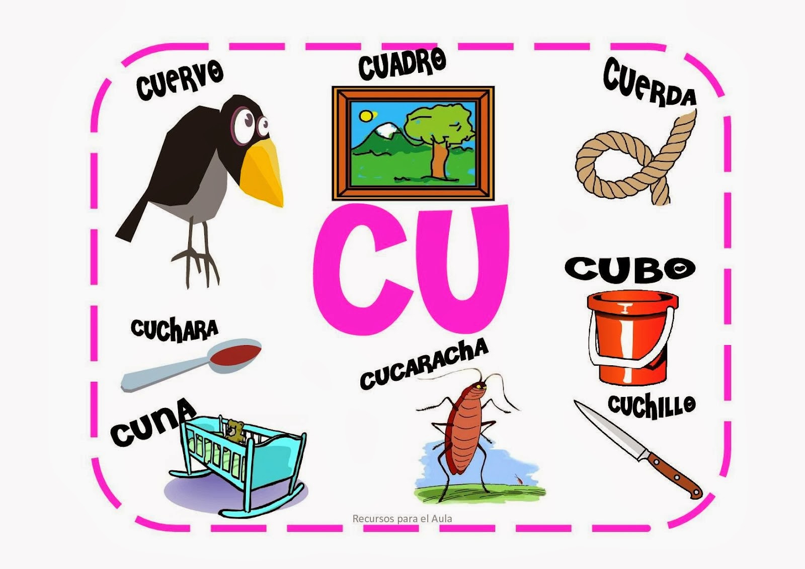 APRENDIENDO JUNTOS: CA CO CU