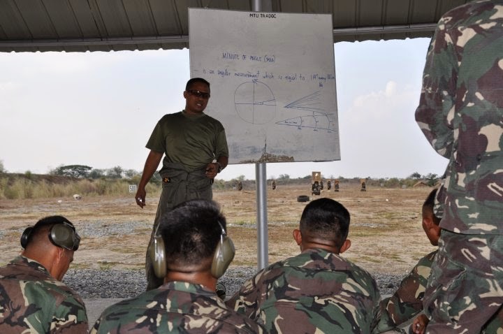 Ranger Cabunzky's Blog: 5 Reasons why Basit Usman's snipers could not ...