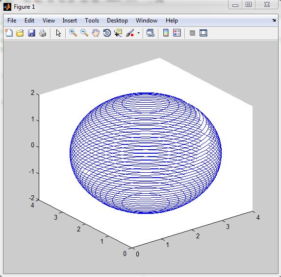 Electroposium: PLOTTING 3D GRAPHS USING MATLAB