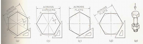 Engineering Drawing: Geometric Construction